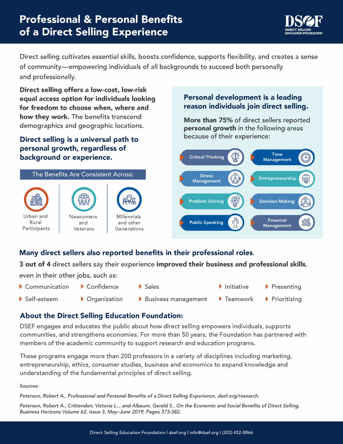Professional and Personal Benefits of a Direct Selling Experience Fact ...