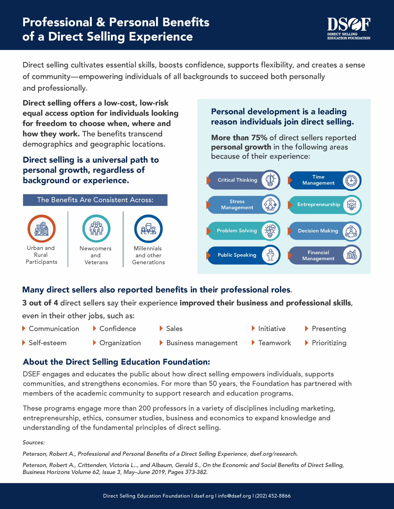 Professional and Personal Benefits of a Direct Selling Experience Fact ...